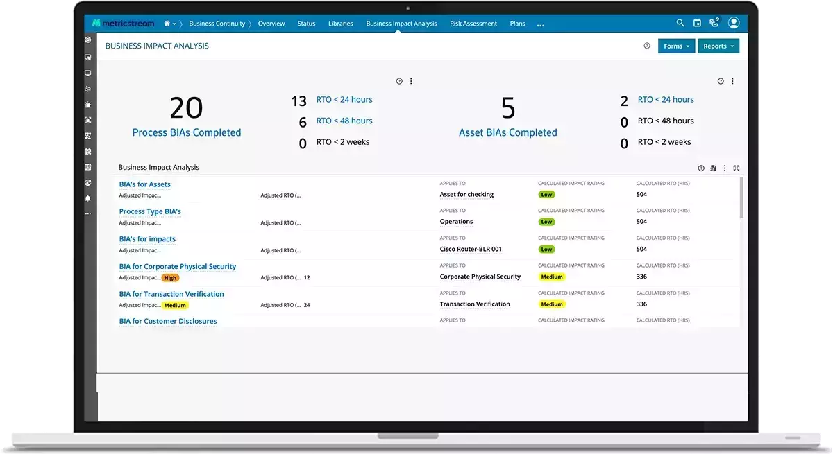 Business Continuity Management Software Solutions