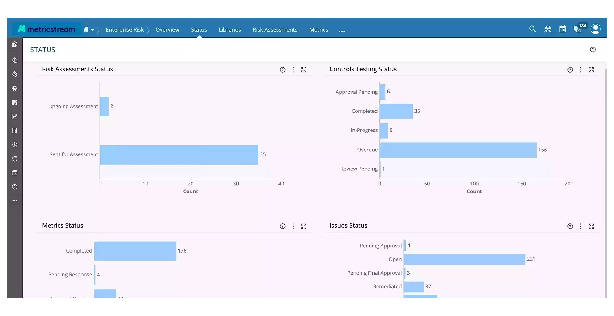 Enterprise Risk Management Software Solution | ERM Software