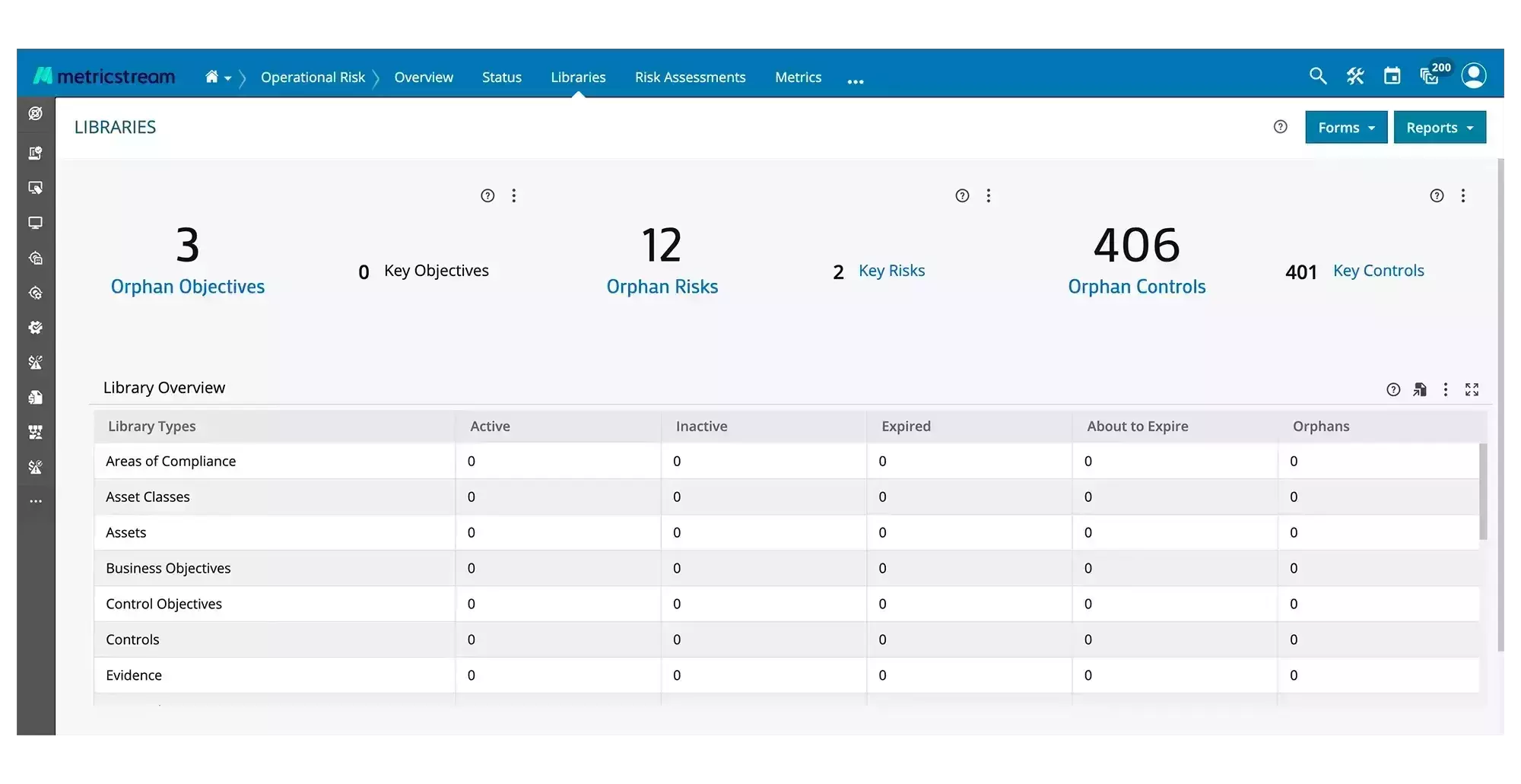 Operational Risk Management Software Solutions | ORM Software