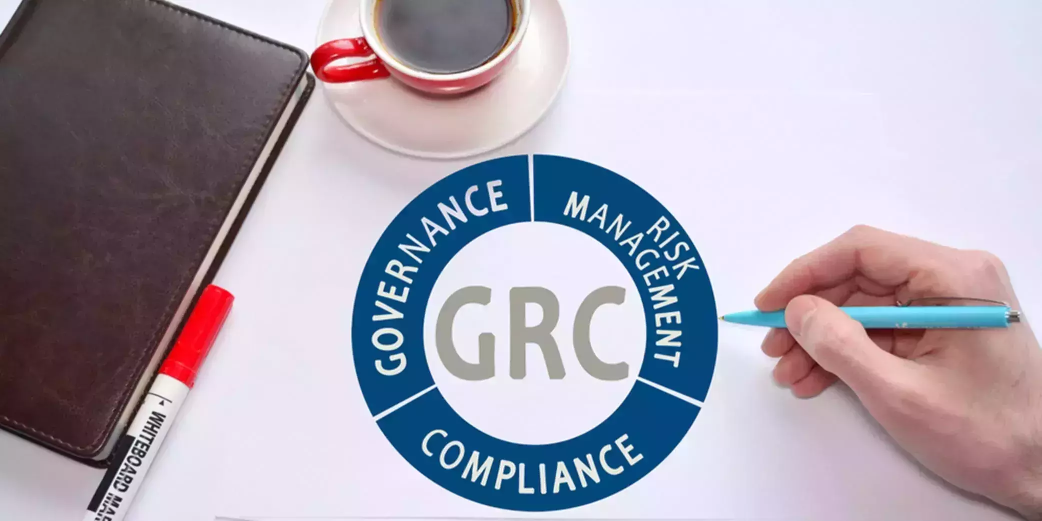 Establishing a Resilient GRC Strategy for Your Organization: Blog