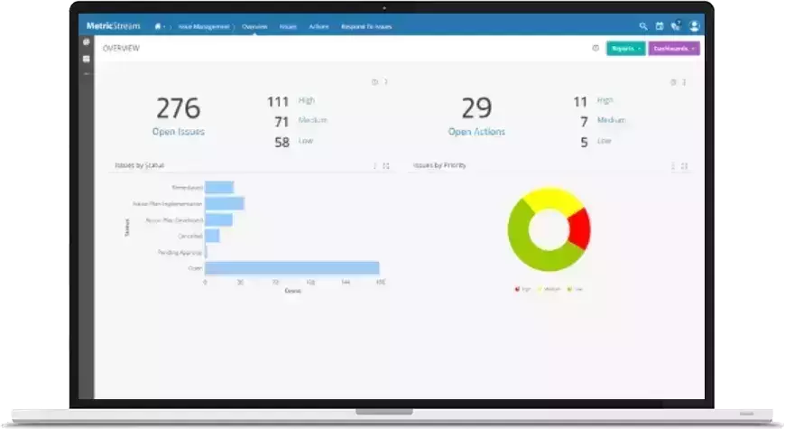 Intelligent Issue and Remediation Management – MetricStream