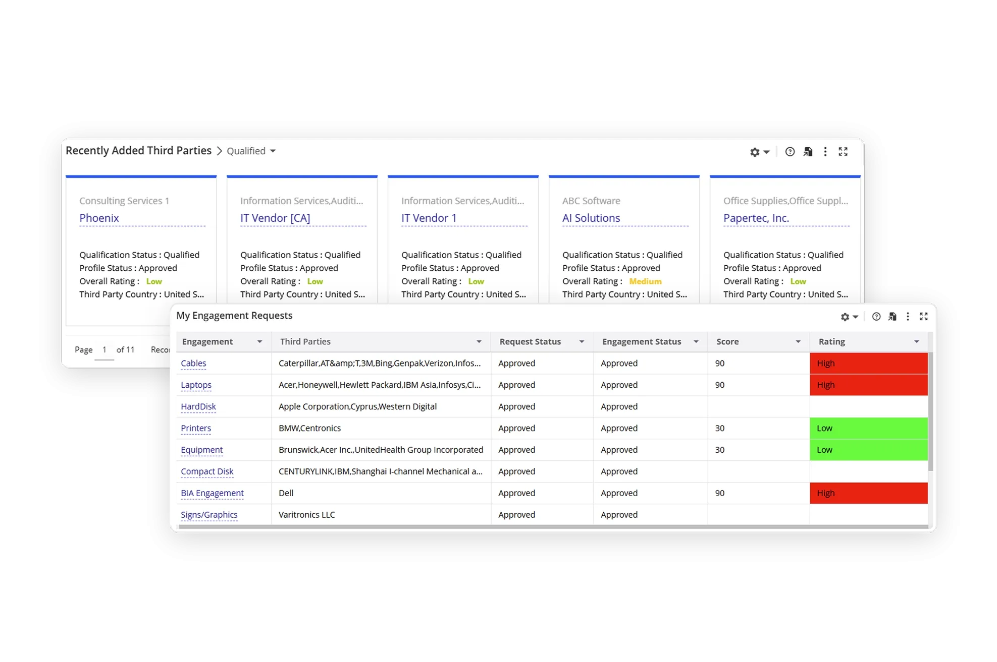 Third-Party Risk Management Software | Third Party Risk Solutions